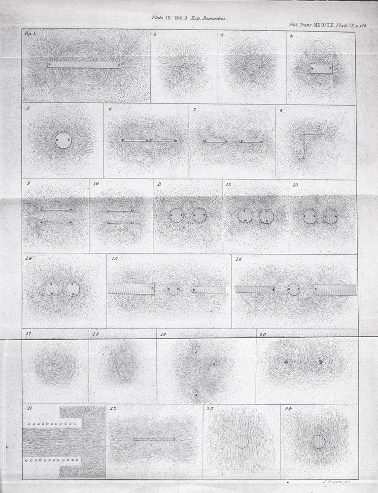 A Page Depicting Experiments with Magnets, from 'Experimental Researches in Electricity' by ...